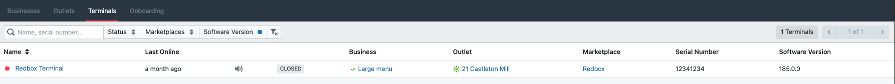 Multi-Outlet Terminals