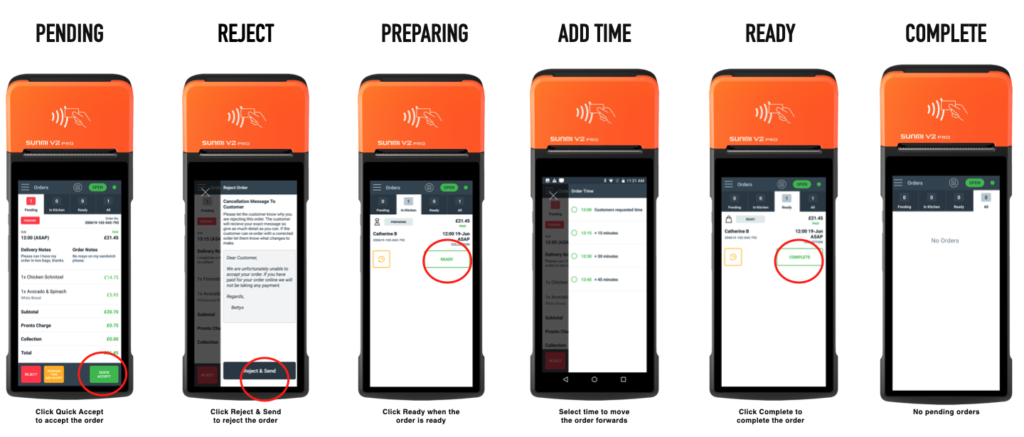 Managing Orders on Terminals